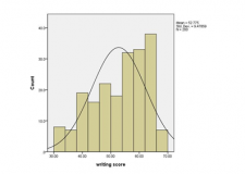 Statistics and reporting – Management of Libraries and Information ...