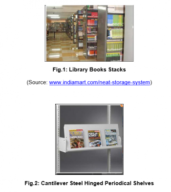 Shelving, maintenance and preservation – Management of Libraries and ...