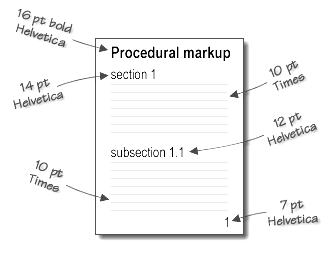 Knowledge Organization in Digital Libraries – Digital Libraries
