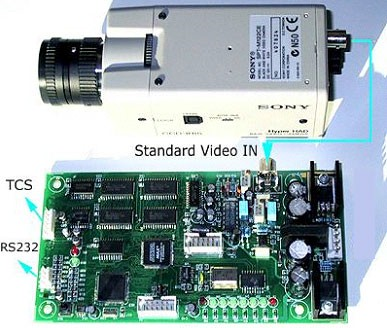 Digitization Part – II – Digital Libraries