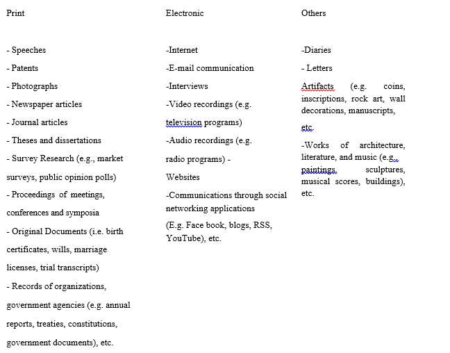 Information Sources in Social Science – Social Science Information Systems