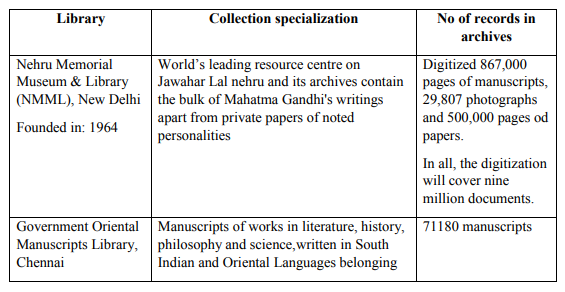 General Periodicals, Newspapers, Annual Reports of Organizations ...