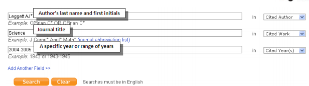 Citation Index and Analysis Databases – Social Science Information Systems