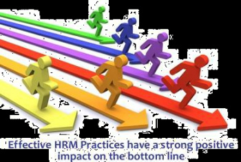 Introduction to HRM: Meaning, definition, scope, objectives and ...
