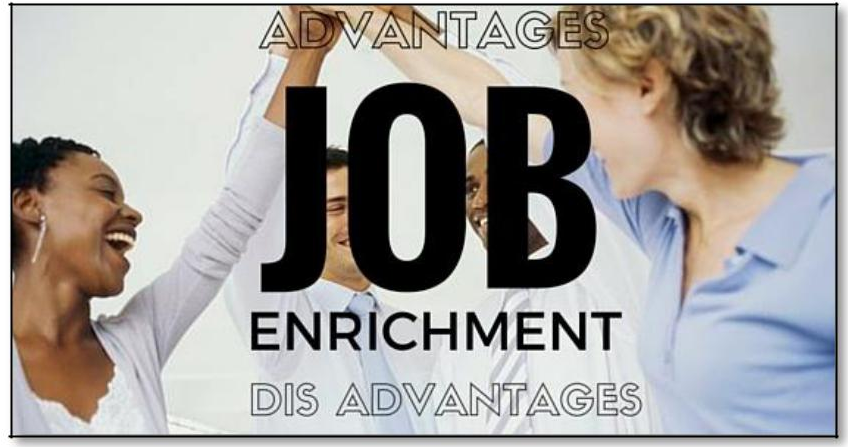 Job Design – Human Resource Management