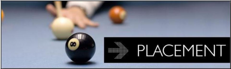 Placement and Induction I – Human Resource Management