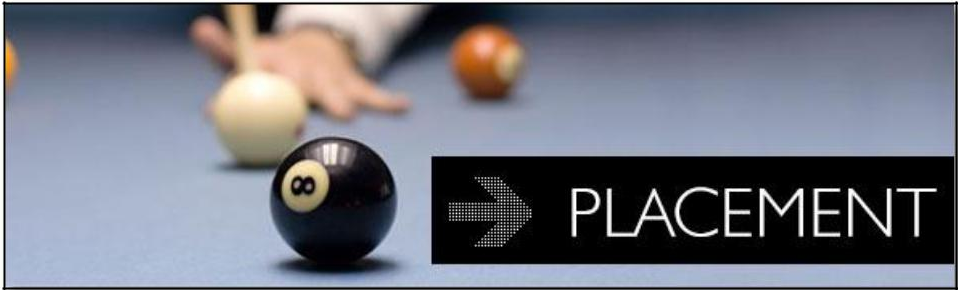 Placement and Induction I – Human Resource Management