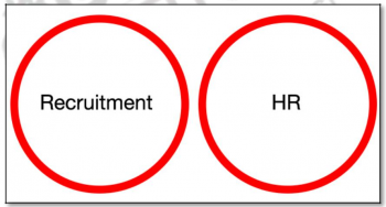 Human Resource Acquisition I – Human Resource Management