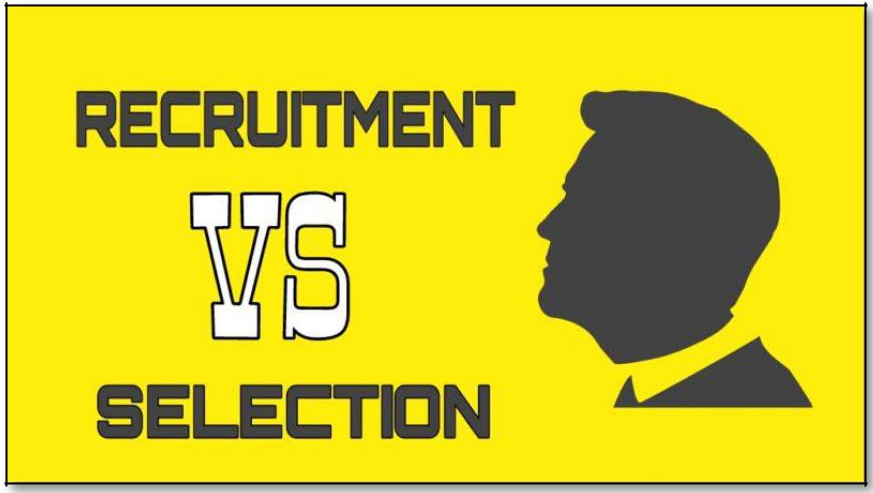 Selection Decision Outcome and Barriers in Selection – Human Resource ...