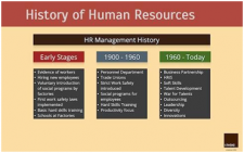 History and Environment of HRM: Challenges of HRM, HRM Environment ...