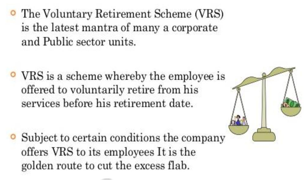 Lay off, resignation, dismissal or discharge, retrenchment & VRS ...