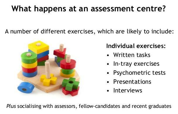 Performance Appraisal: Methods – Human Resource Management