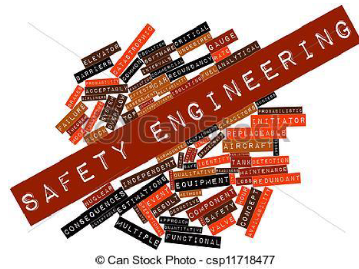 Employee Health and Safety – Human Resource Management