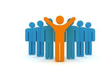 Employee Welfare – Human Resource Management