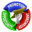 Promotions, transfers and separations – Human Resource Management