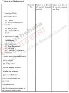 Financial Statements: Meaning, Nature and Types of Financial Statements ...
