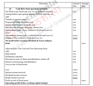 Cash Flow Statement: Meaning, Needs, Preparation and Interpretation ...