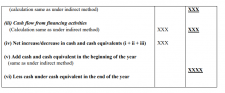 Cash Flow Statement: Meaning, Needs, Preparation and Interpretation ...