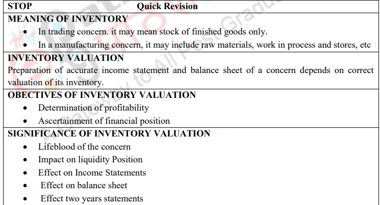 Valuation of Inventories: Need and Methods – Accounting & Financial ...