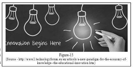 Knowledge Management and Strategy – Strategic Management