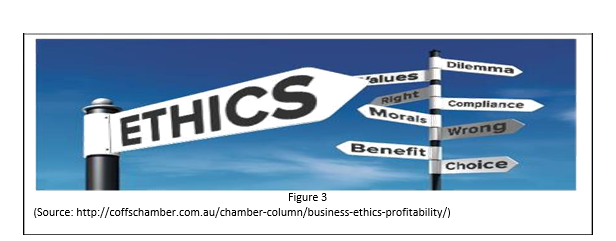 Ethics, Social Responsibility And Strategic Management – Strategic ...