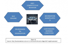 Ethics, Social Responsibility And Strategic Management – Strategic ...