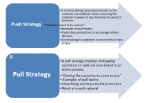 Functional Implementation – Strategic Management