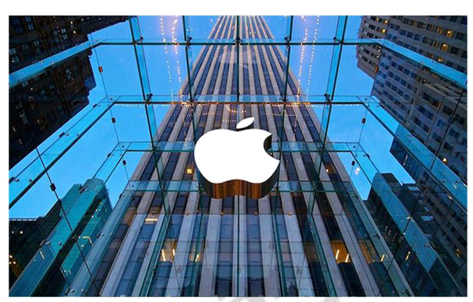 Intensive Strategies – Strategic Management