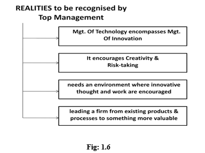 Strategic Issues in Managing Technology and Innovation – Strategic ...