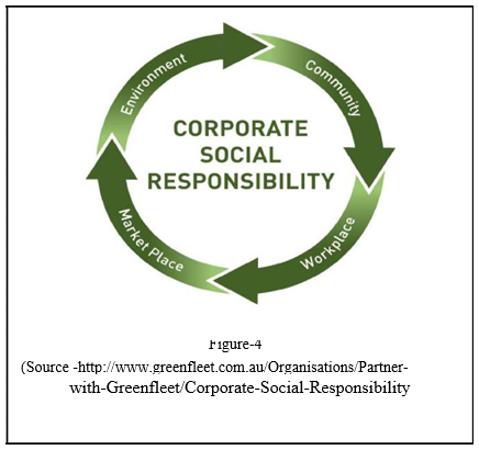 Contemporary Issues in Strategic Management – Strategic Management