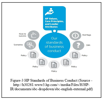Contemporary Issues in Strategic Management – Strategic Management