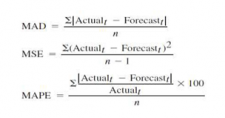 Qualitative Forecasting Methods – Operations Management