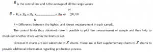 Statistical Process Control Methods: Control Chart for Variables ...