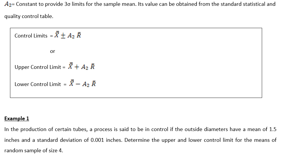 Statistical Process Control Methods: Control Chart for Variables – Operations Management