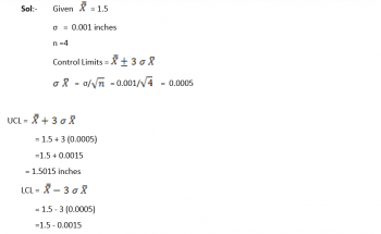 Statistical Process Control Methods: Control Chart for Variables – Operations Management