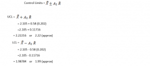 Statistical Process Control Methods: Control Chart for Variables ...