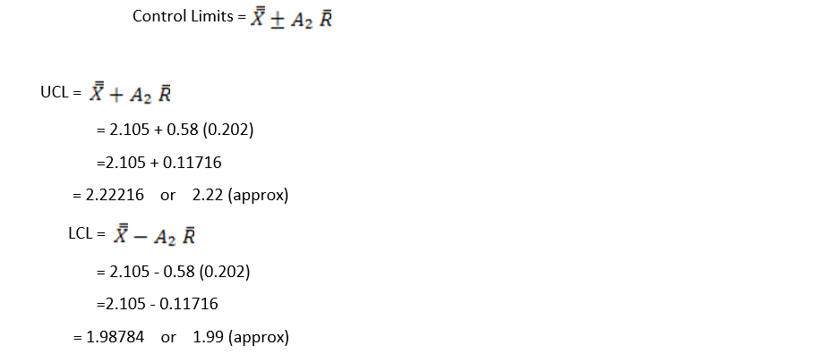Statistical Process Control Methods: Control Chart for Variables ...