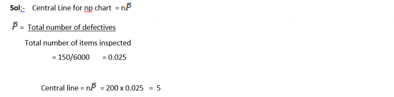 Statistical Process Control Methods: Control Chart for Attributes ...