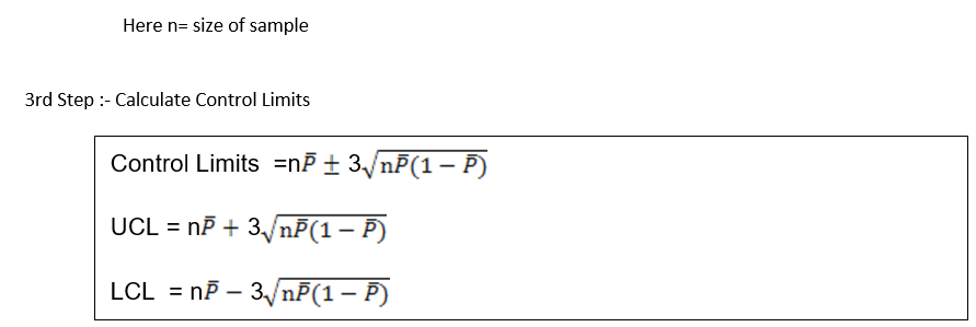 Statistical Process Control Methods: Control Chart for Attributes ...