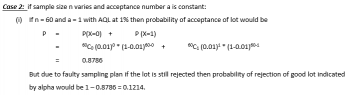 Acceptance Sampling – Operations Management