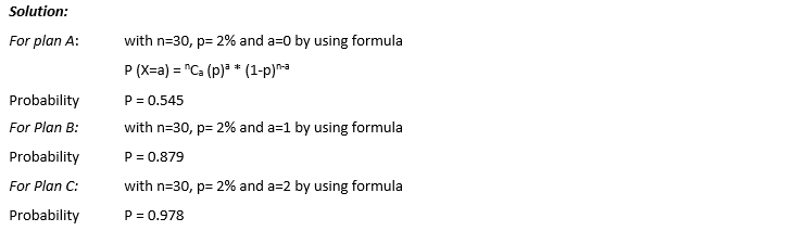 Acceptance Sampling – Operations Management