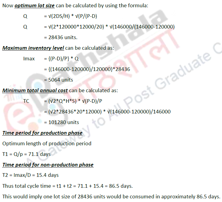 Inventory Models Non Instantaneous Replenishment Operations Management