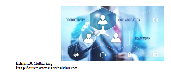 MIS Support for Decision Making – Management Information System