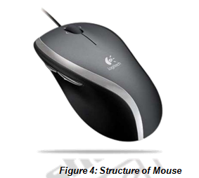 Hardware and Software System – Management Information System