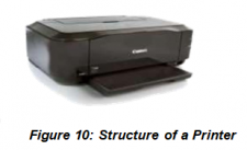 Hardware and Software System – Management Information System