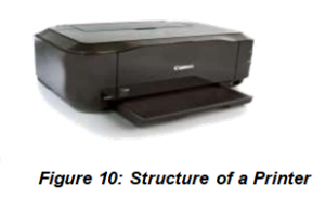 Hardware and Software System – Management Information System