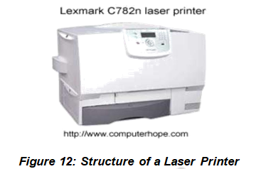 Hardware and Software System – Management Information System