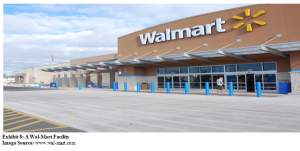 Supply Chain Management – Management Information System