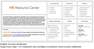 Executive Info System & Expert Support Systems – Management Information ...