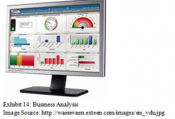 Executive Info System & Expert Support Systems – Management Information ...